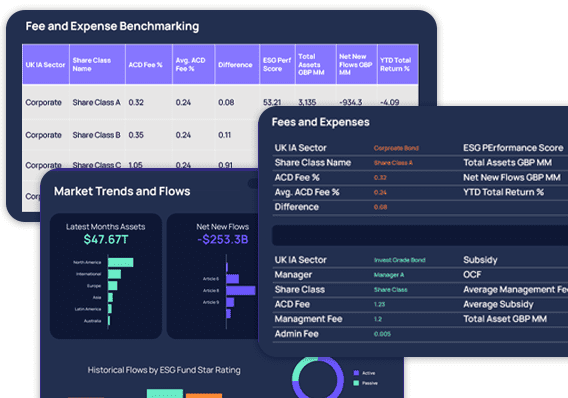 Distribution Intelligence Tool & Industry Leading Benchmarking ...