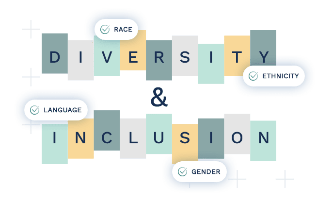 Diversity & Inclusion Data - ISS Market Intelligence